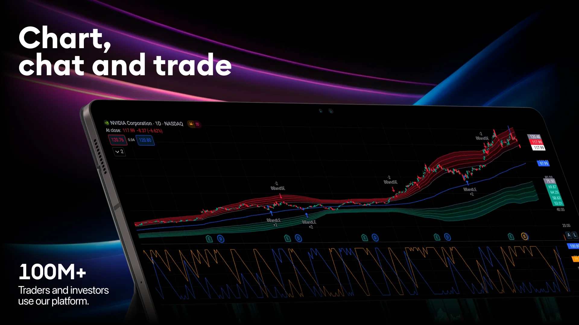 TradingView (apk) download for Android
